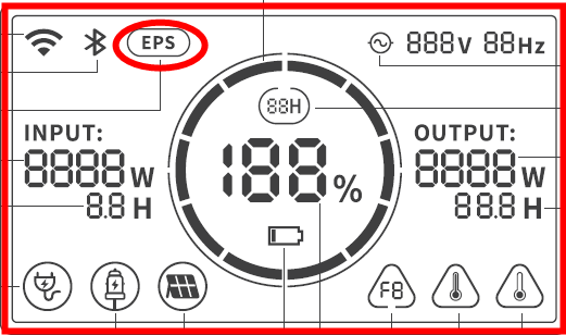 How to solve the problem of EPS (Emergency Power Standby) function not ...